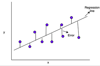 Evaluation Metrics for Classification Models | by Laxman | Sep, 2024 ...