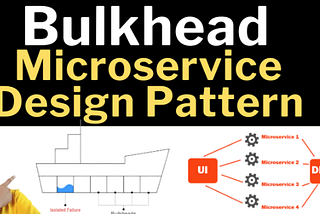 List: Microservices Must Know Design Patterns with examples | Curated ...