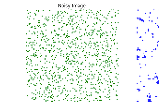 Connie Zhou – Medium