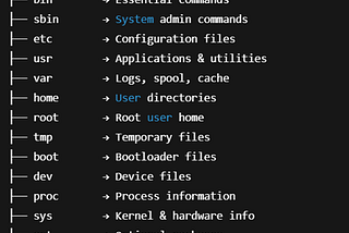 Santhoshitadakala – Medium