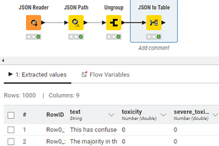 Low Code for Data Science