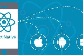 Comprehensive Guide For React Native Device Features (Maps, Gallery, and Camera) PART 1 | by ...