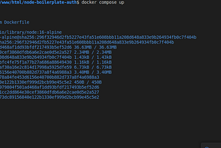 Deploying React and Node App in AWS — Part I | by Sushan Shrestha | Medium