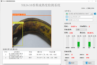 PointCloud-Slam-Image-Web3 – Medium