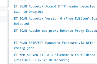 Boss of the SOC Version 1 — Splunk — Samir Huseynov | by Samir Hüseynov ...