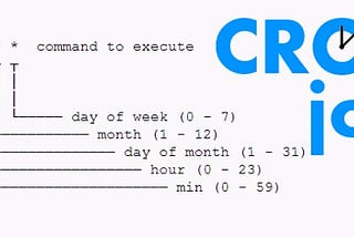 Zudonu Osomudeya – Medium