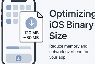 Understanding Association, Aggregation, and Composition in OOP with Coding Examples | Medium