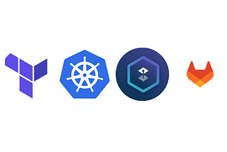 GitOps with Kubernetes, Terraform, Azure DevOps and FluxCD | by Prag ...