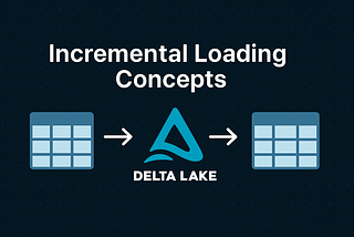 List: Spark - Performance Tuning | Curated by Abhishek Bhaumik | Medium