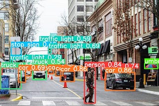 The most insightful stories about Deep Learning - Medium