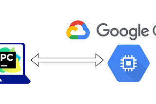 A Step-by-Step Guide to Connecting VS Code to Google Cloud VM Instance for Remote Debugging ...