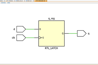 RAO MUHAMMAD UMER – Medium