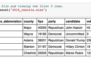 Kasia Rachuta – Medium
