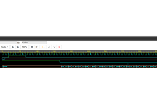 List: Verilog Projects | Curated by Mohan Sardar | Medium