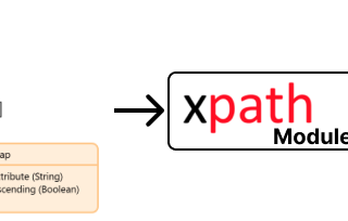 How to Create a Custom Grid in Mendix | by Benjamin Griggs | Medium