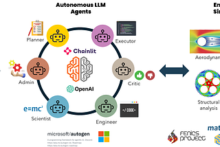 Karthik Rajan, Ph.D – Medium