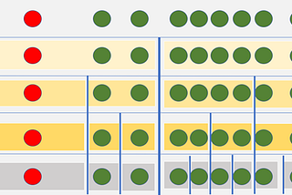 Nightingale Rose Plots in Python using Plotly. | by Abhishek Das | Medium
