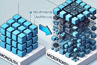 Styles Isolation in microfrontends with React (including Material styles) | by Alexander Bitko ...