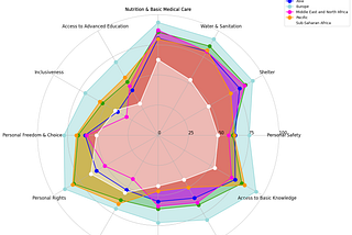 Reina Peh 🍀 – Medium