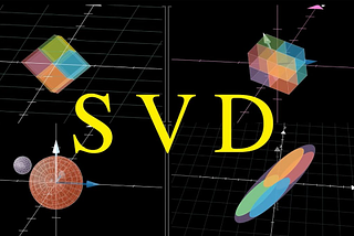 Ebrahim Mousavi – Medium