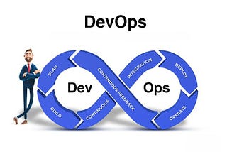 List: DevOps | Curated by Ismail Kovvuru | Medium