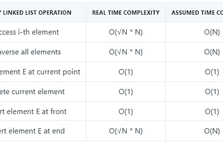 Data Preprocessing in Machine Learning : A Comprehensive Guide | by ...