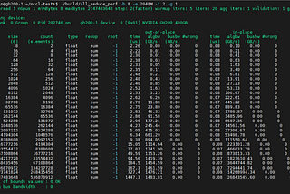 Nvidia GH200 Overview and Setup. This is the 1st blog post in a series ...