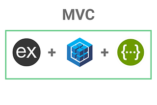 How I design my simple login form with React | by Kenas Zogara | Medium