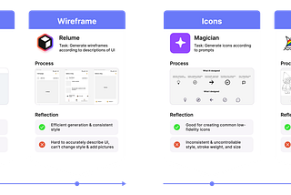 The difference & overlap with touch and click events in JavaScript | by Cyan Ma | Medium