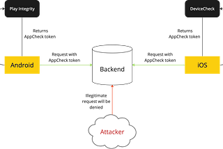 Using GitHub Copilot Effectively. Covers different examples of how you ...
