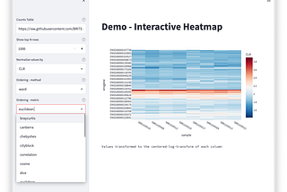 Sam Minot – Medium