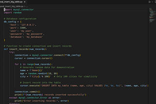Dmitry Romanoff – Medium
