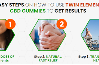 Dana perino Cbd gummies – Medium