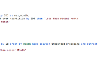 List: SQL Leet Code Problems - (Category Hard) | Curated by Sanjit Khasnobis | Medium