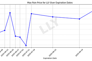 The most insightful stories about Python - Medium