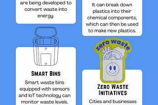 Waste management sydney – Medium