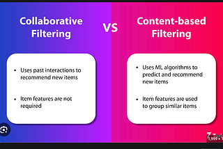 Tejpal Kumawat – Medium