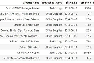 Outlier detection with Boxplots. In descriptive statistics, a box plot ...