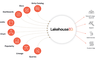 Santos Saenz Ferrero – Medium