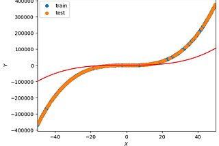 Hunter Phillips – Medium