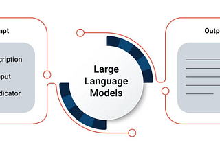 Bijit Ghosh – Medium