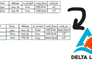 Jimmy Jensen – Medium