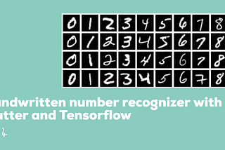 Sergio Fraile – Medium