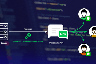 Jirawatee – Medium