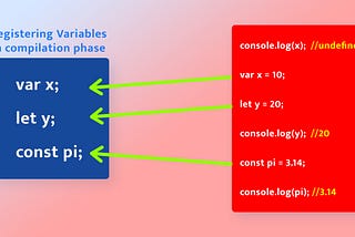 Edupoly JavaScript Training – Medium