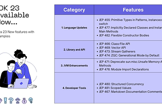Zeeshan Adil – Medium
