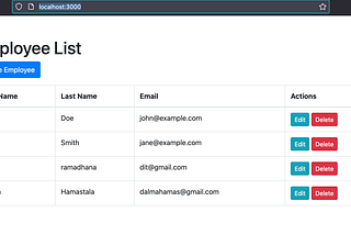 Aditya Ramadhana – Medium