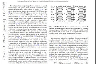 Monit Sharma – Medium