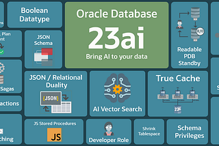 Oracle 23ai: Vector Search | It's all about semantics | Ludan Aguirre | Medium