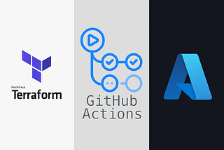 Migrating Azure Storage Account Deployed Using Terraform- ‘Terraform Import Block’ | by Venkata ...